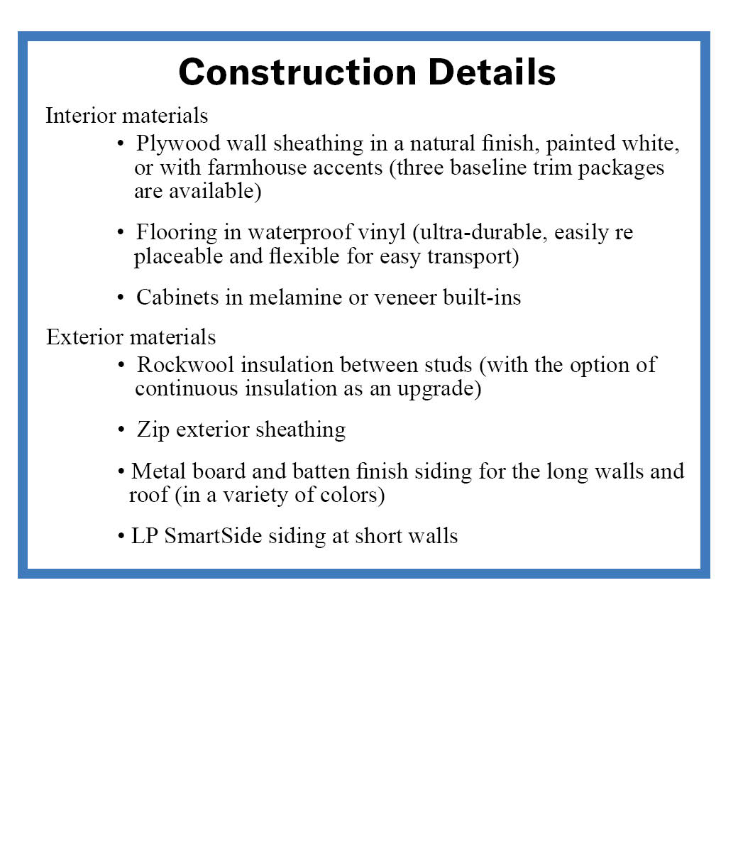 High Performance in a Small Package - Offsite Builder Magazine